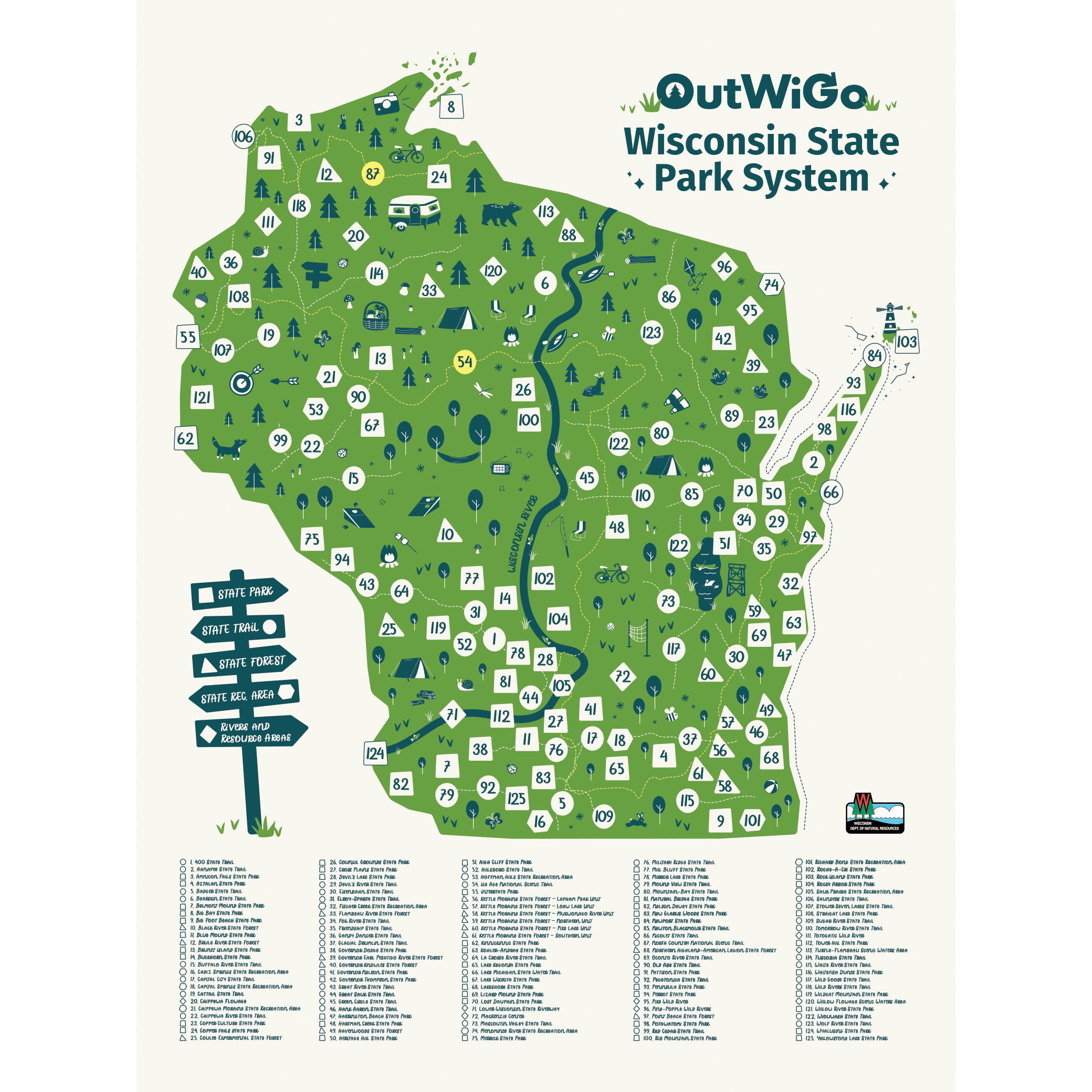 Wisconsin State Park System Poster – Wisconsin DNR